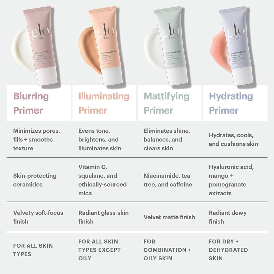 Glo Mineral Makeup – Relevé Aesthetics